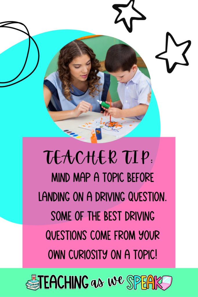How to Craft Perfect Driving Questions for Project-Based Learning